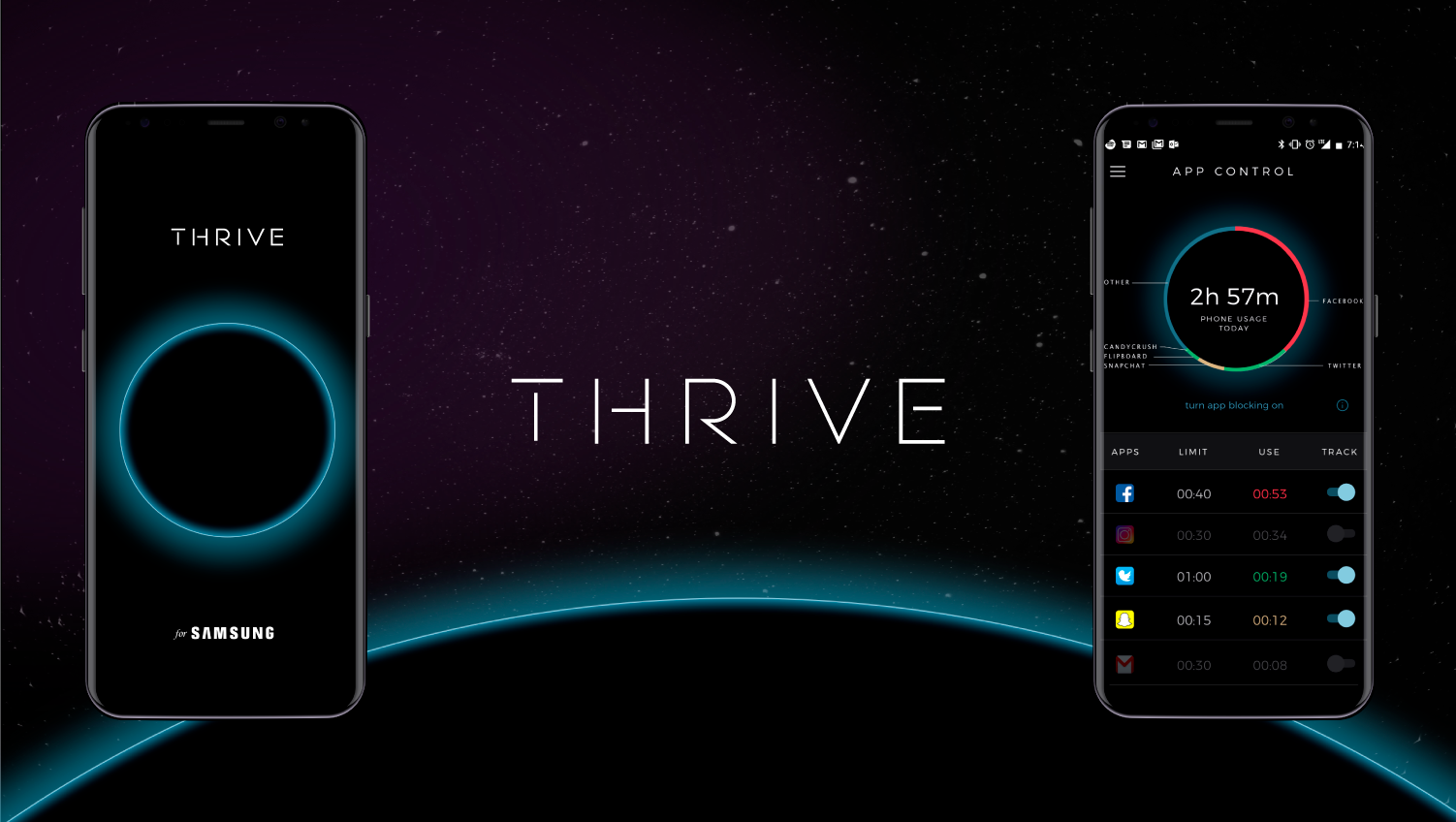 Introducing The Thrive Away App - Thrive Global